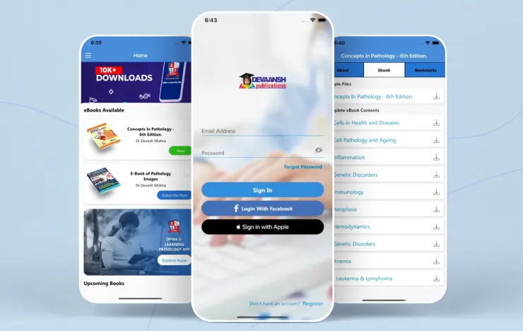 Software Development | Custom Solution | Anviam